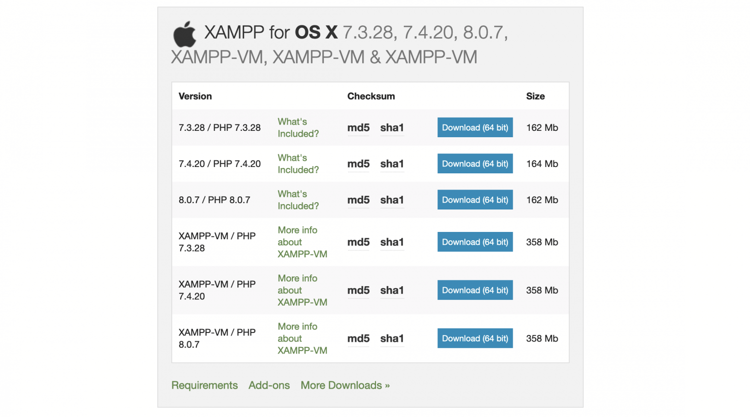 How to Install WordPress Using XAMPP? - Academy