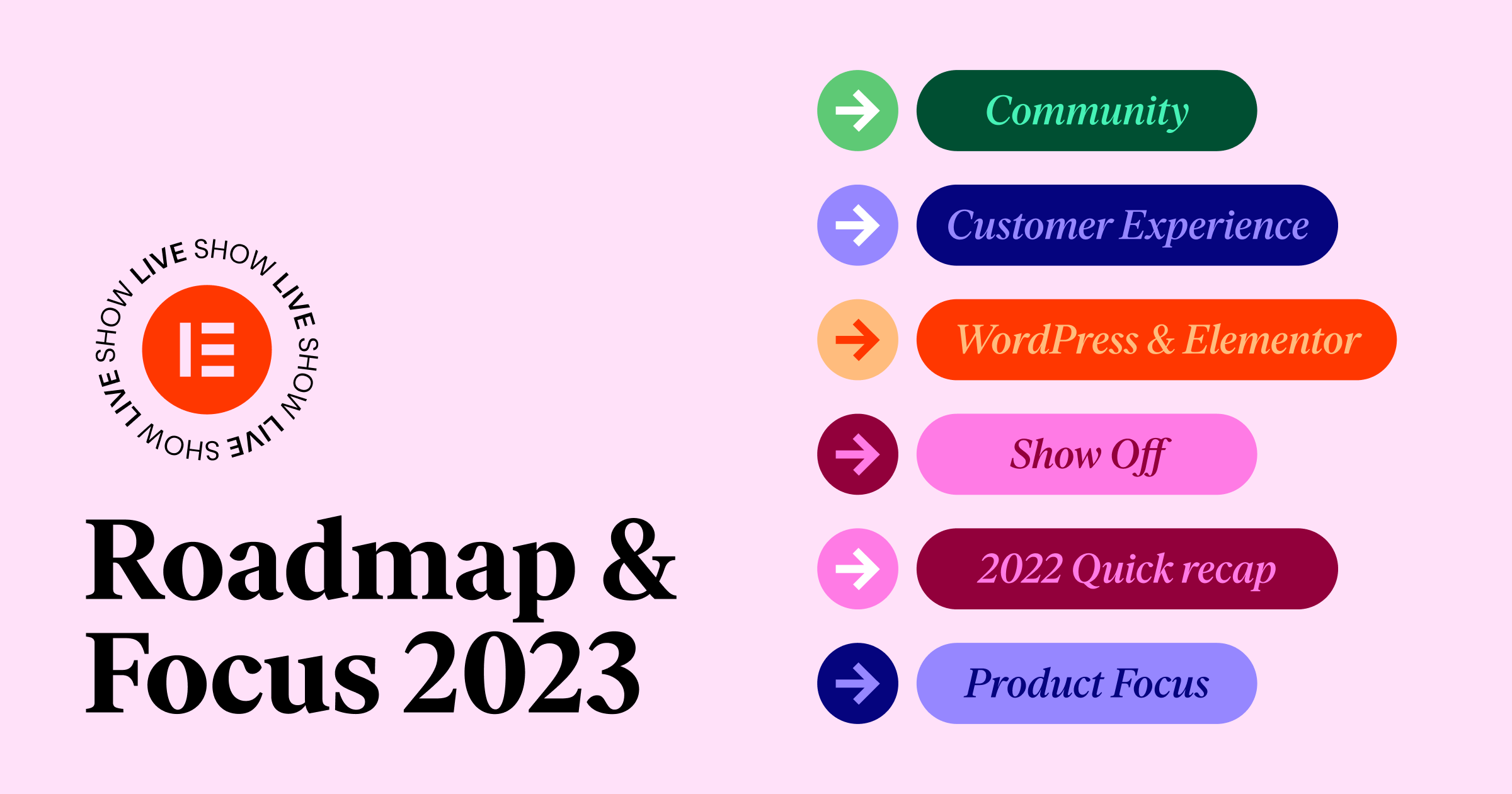 A Rundown Of Elementor’s First Ever Roadmap & Focus Event In 2023 ...