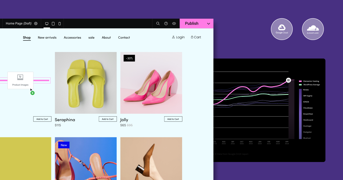 9 Best Website Builders in 2026
