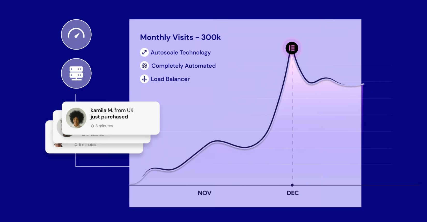 Break-even point formula: how to calculate your break-even point