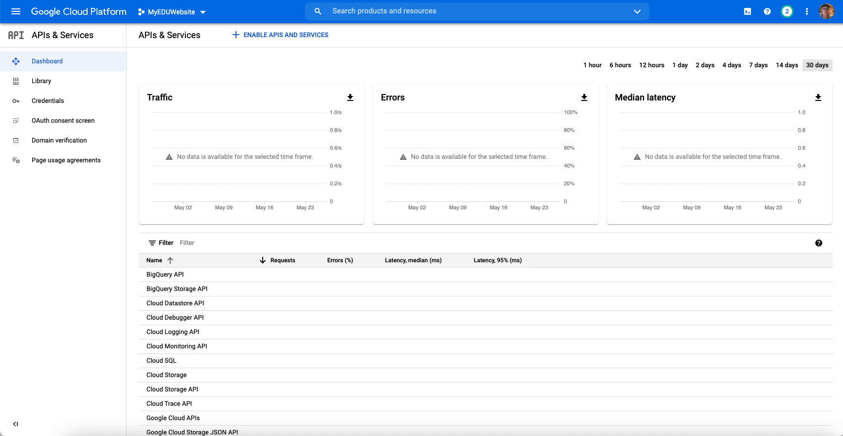 Google Maps integration | Elementor