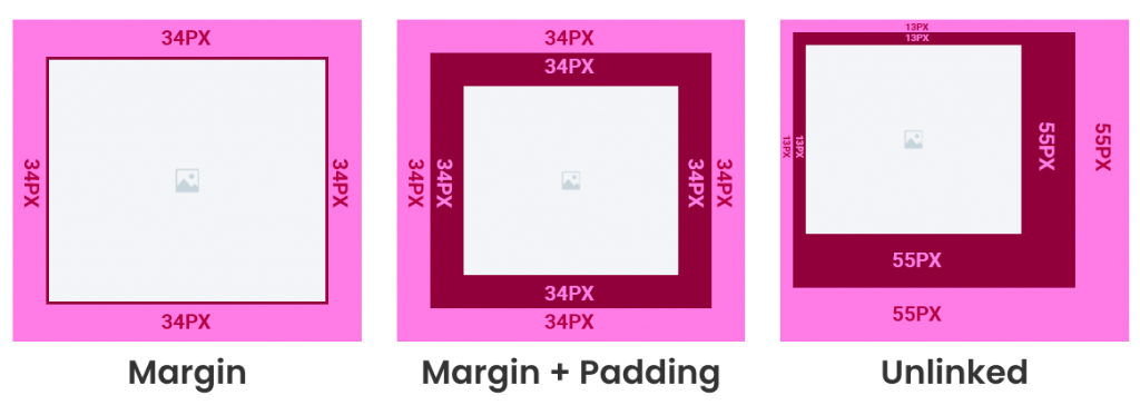 How To Create Space With Padding And Margin Elementor