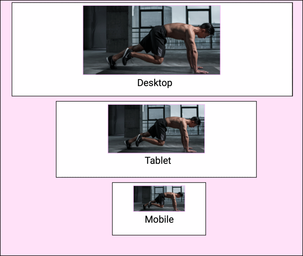 Style tab - Size | Elementor