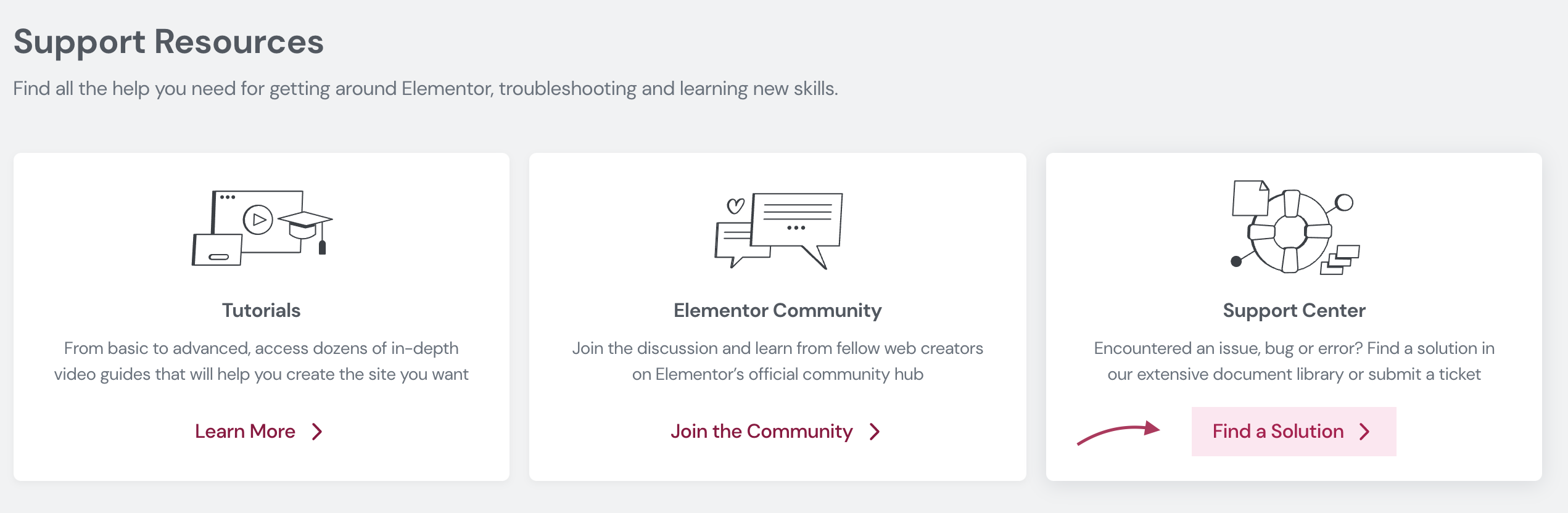 Frequently Asked Questions | Elementor