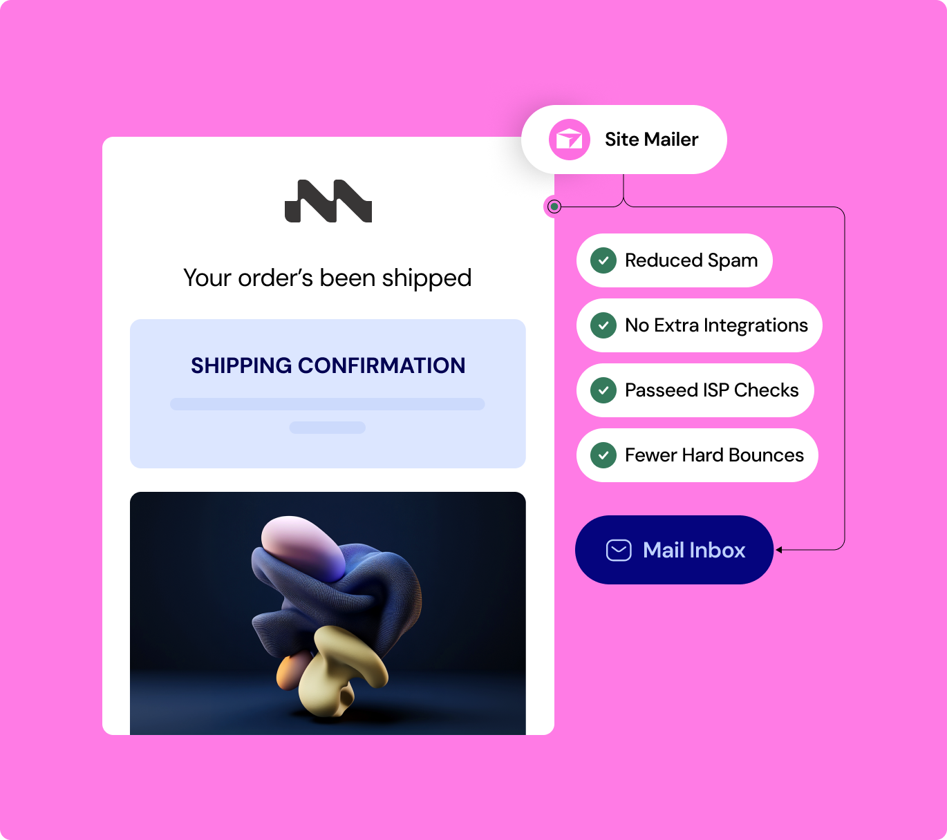 Site Mailer: The #1 SMTP Replacement, Reliable Email API Deliverability & Email Log Plugin